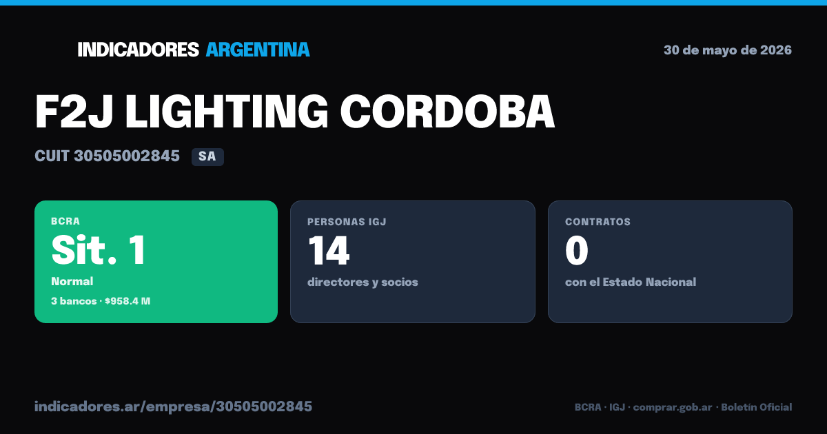 F2J LIGHTING CORDOBA (CUIT 30505002845) — Boletín Oficial y BCRA ...